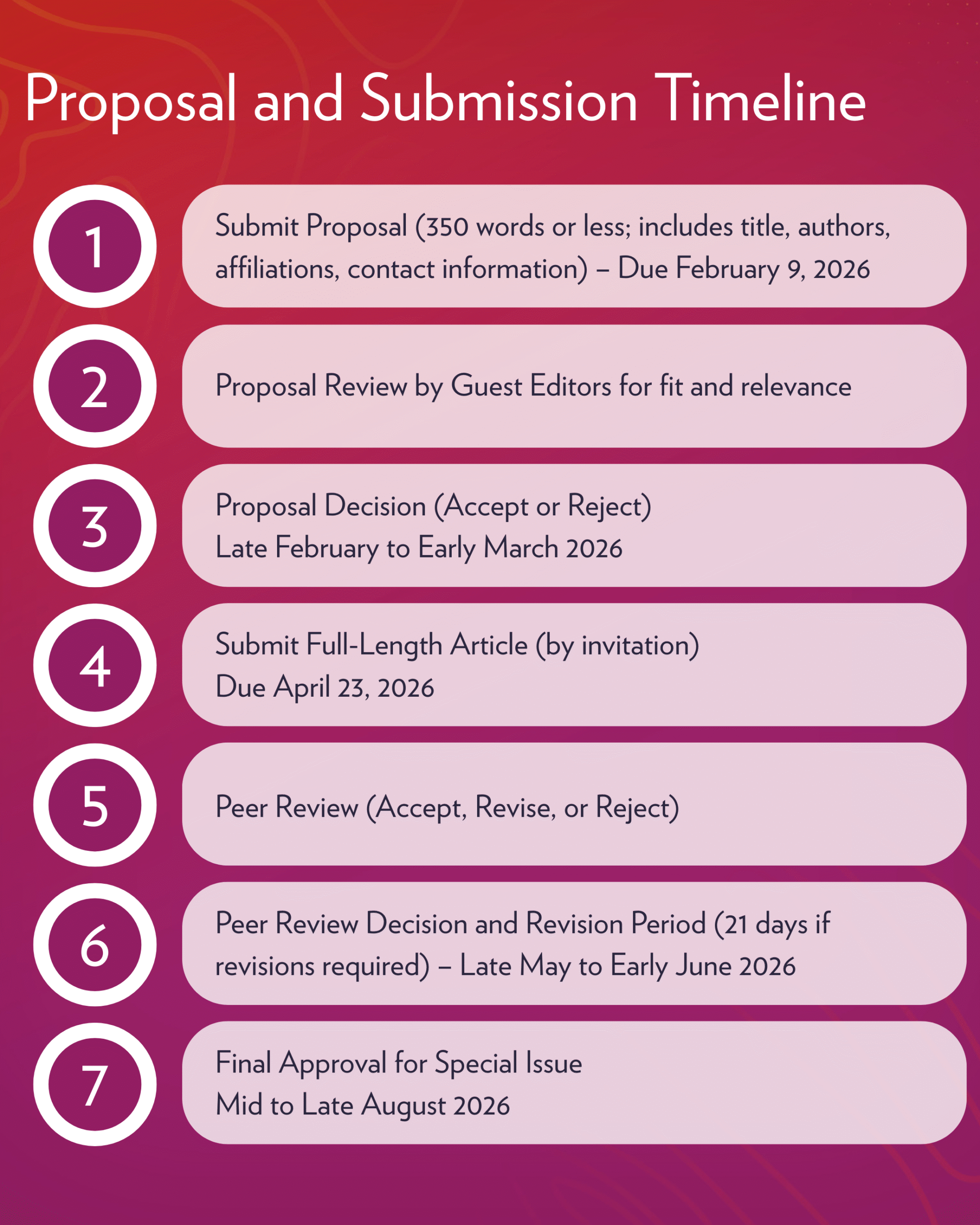 Call for Proposals - Global Alliance for Behavioral Health and Social ...